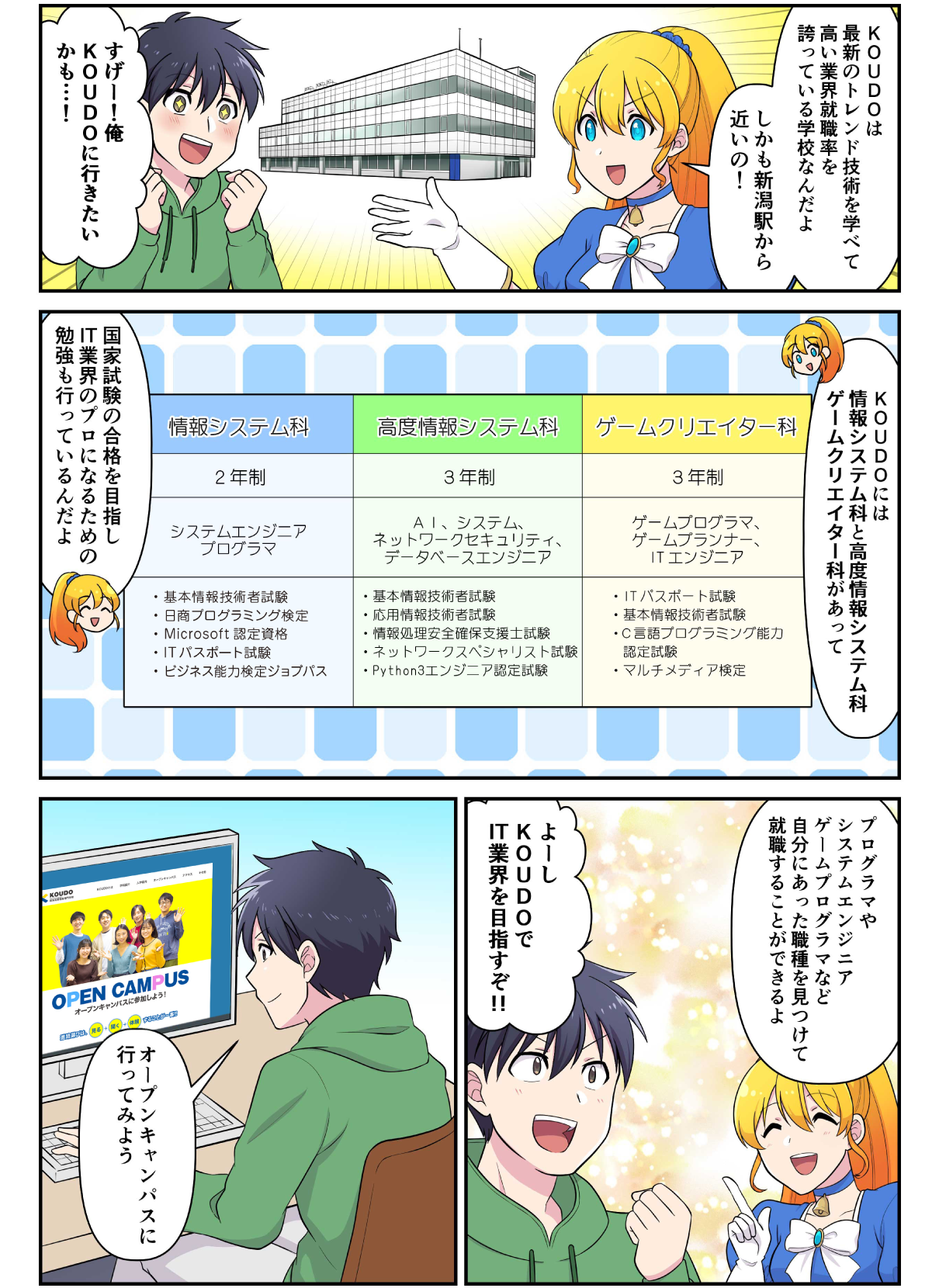 マンガでわかる - 新潟高度情報専門学校(KOUDO) | コンピュータ・情報・IT・ゲームのプロになる！